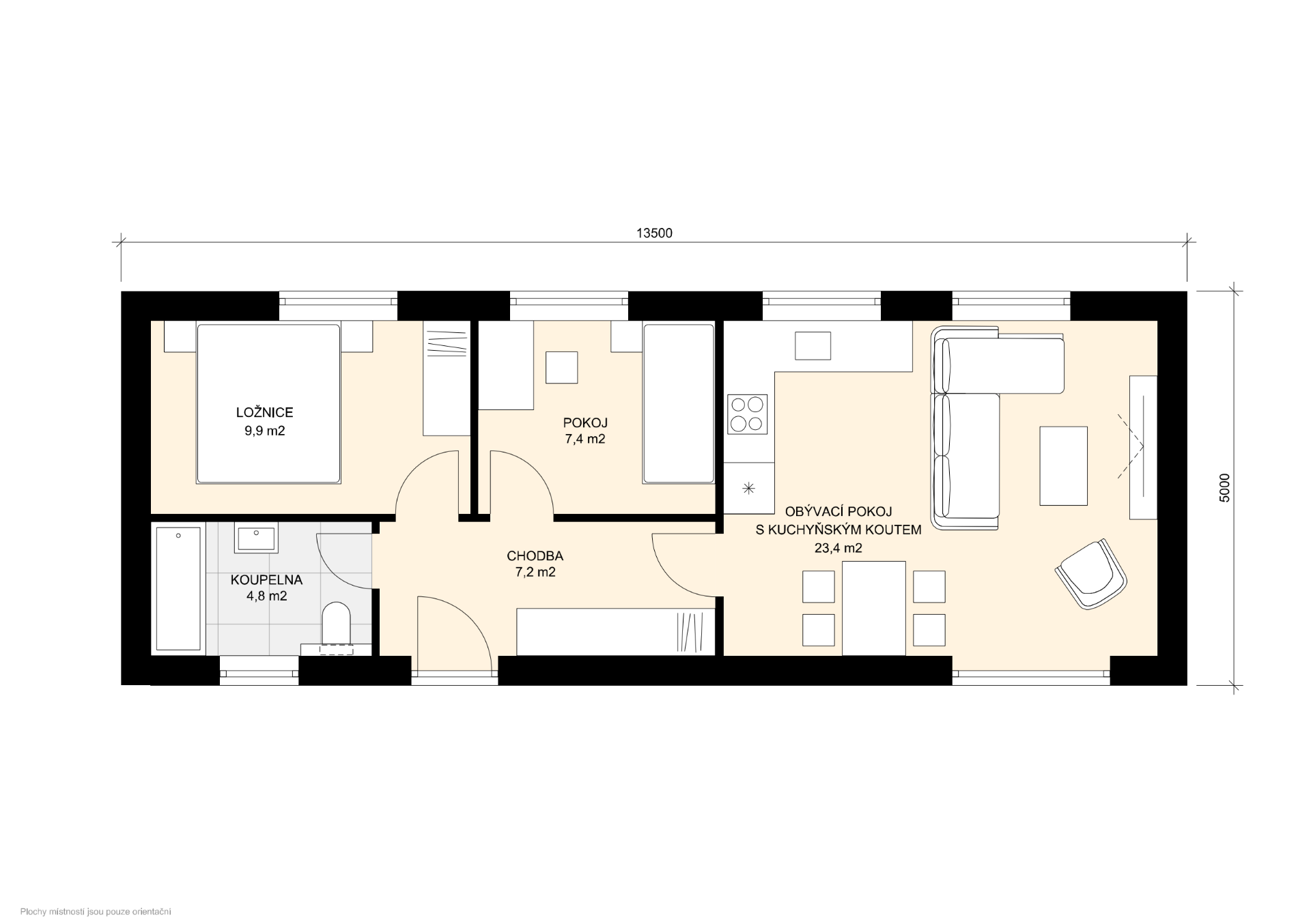 Modul 7 :: modulconstruct